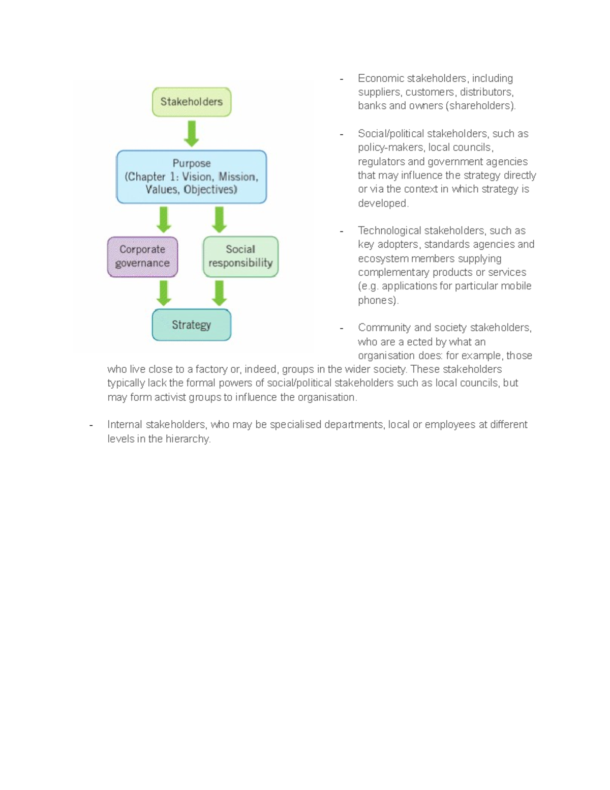 Chapter 5 (stakeholders and governance) - Economic stakeholders ...