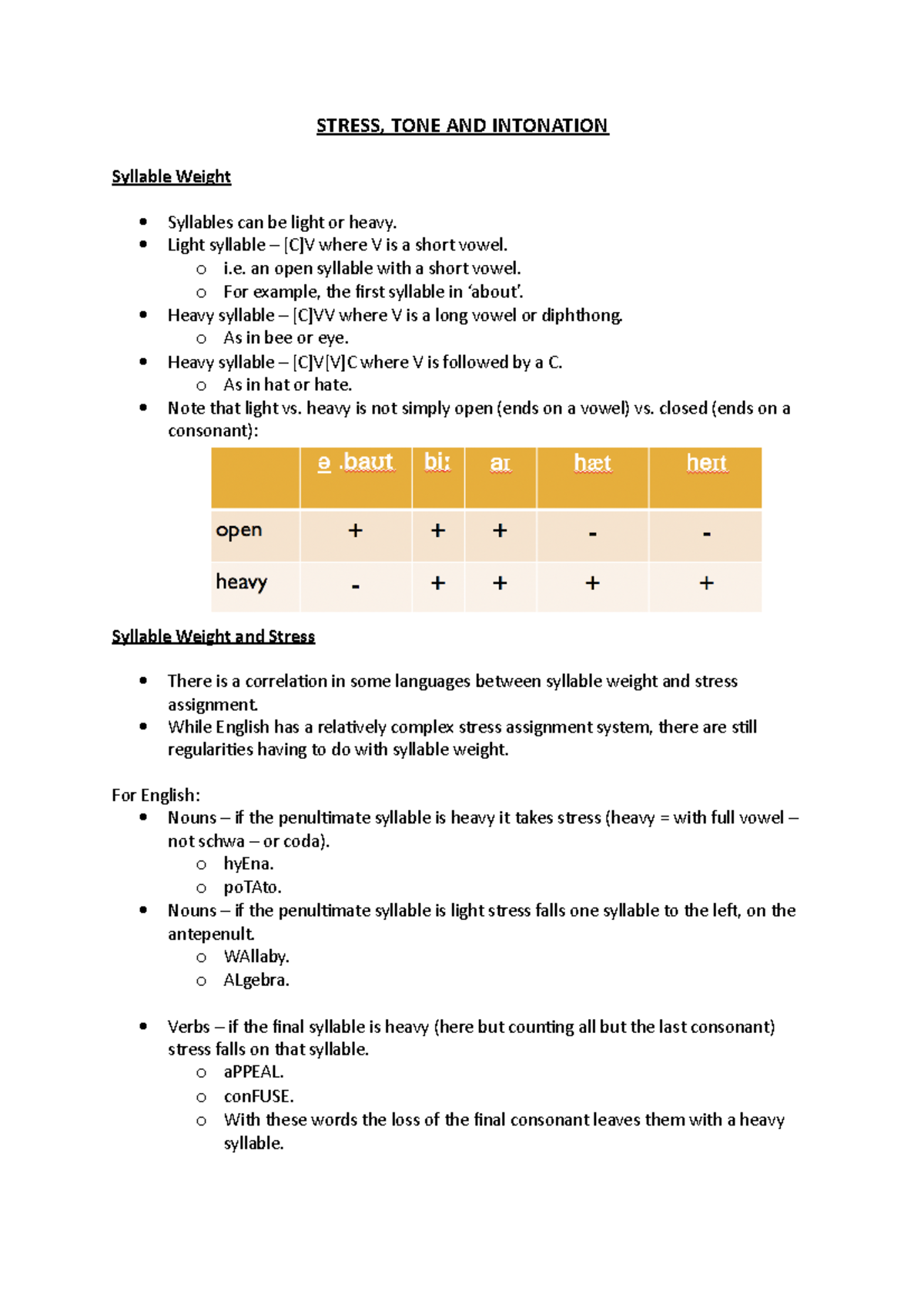 Stress, Syllables AND Intonation - STRESS, TONE AND INTONATION Syllable ...