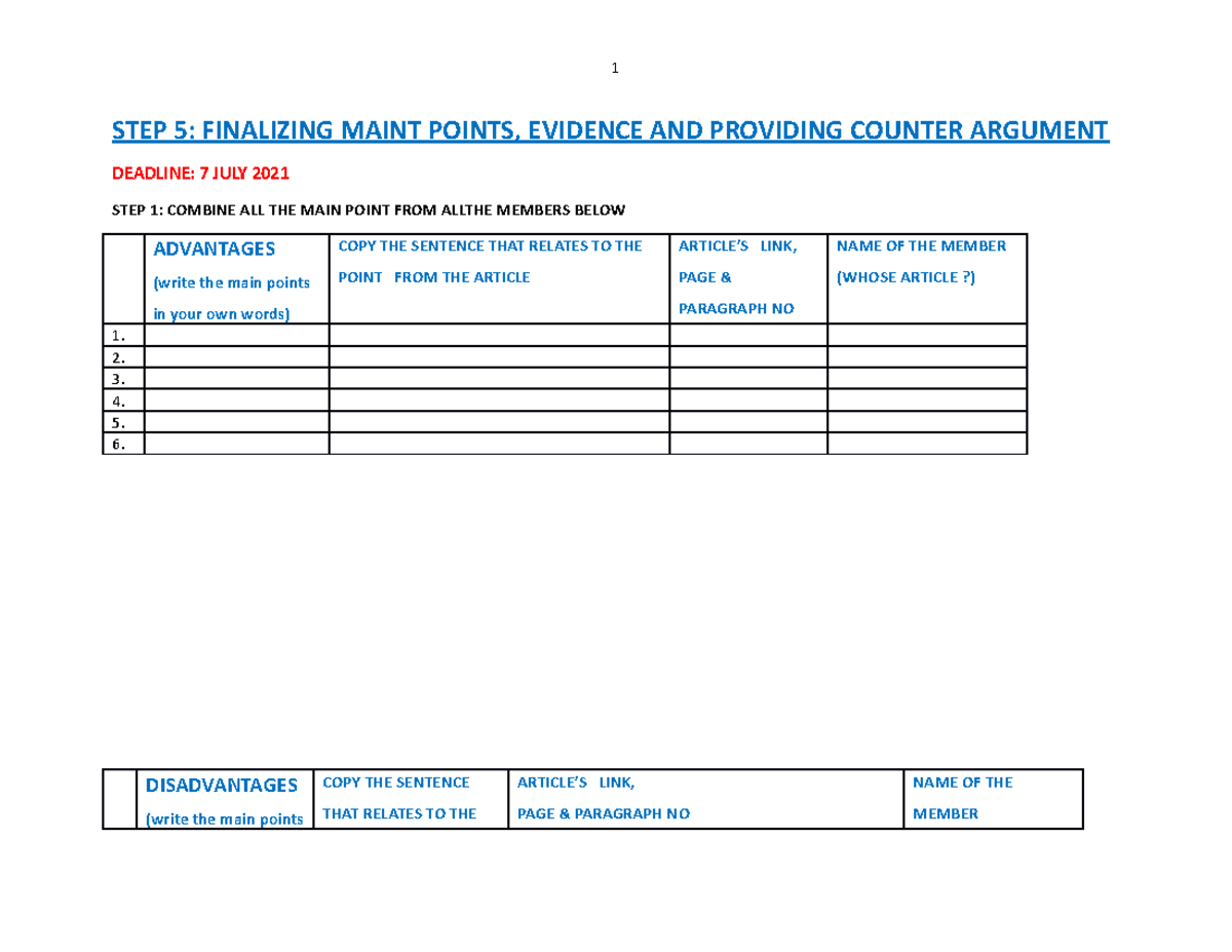 STEP 5 forum - STEP 5: FINALIZING MAINT POINTS, EVIDENCE AND PROVIDING ...