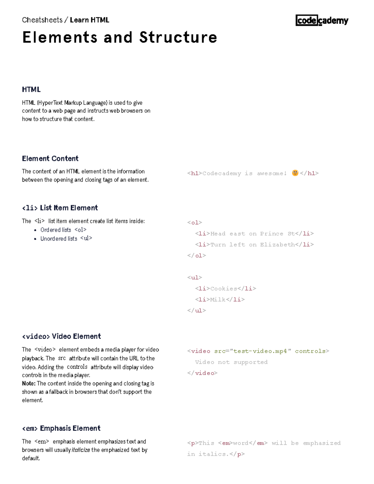 Html Cheatsheet 1 Html Hypertext Markup Language Is Used To Give Content To A Web Page And