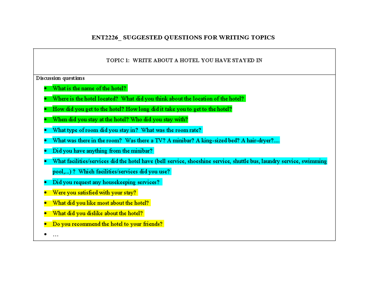 ENT2226 Suggested Questions for Writing - ENT2226_ SUGGESTED QUESTIONS ...
