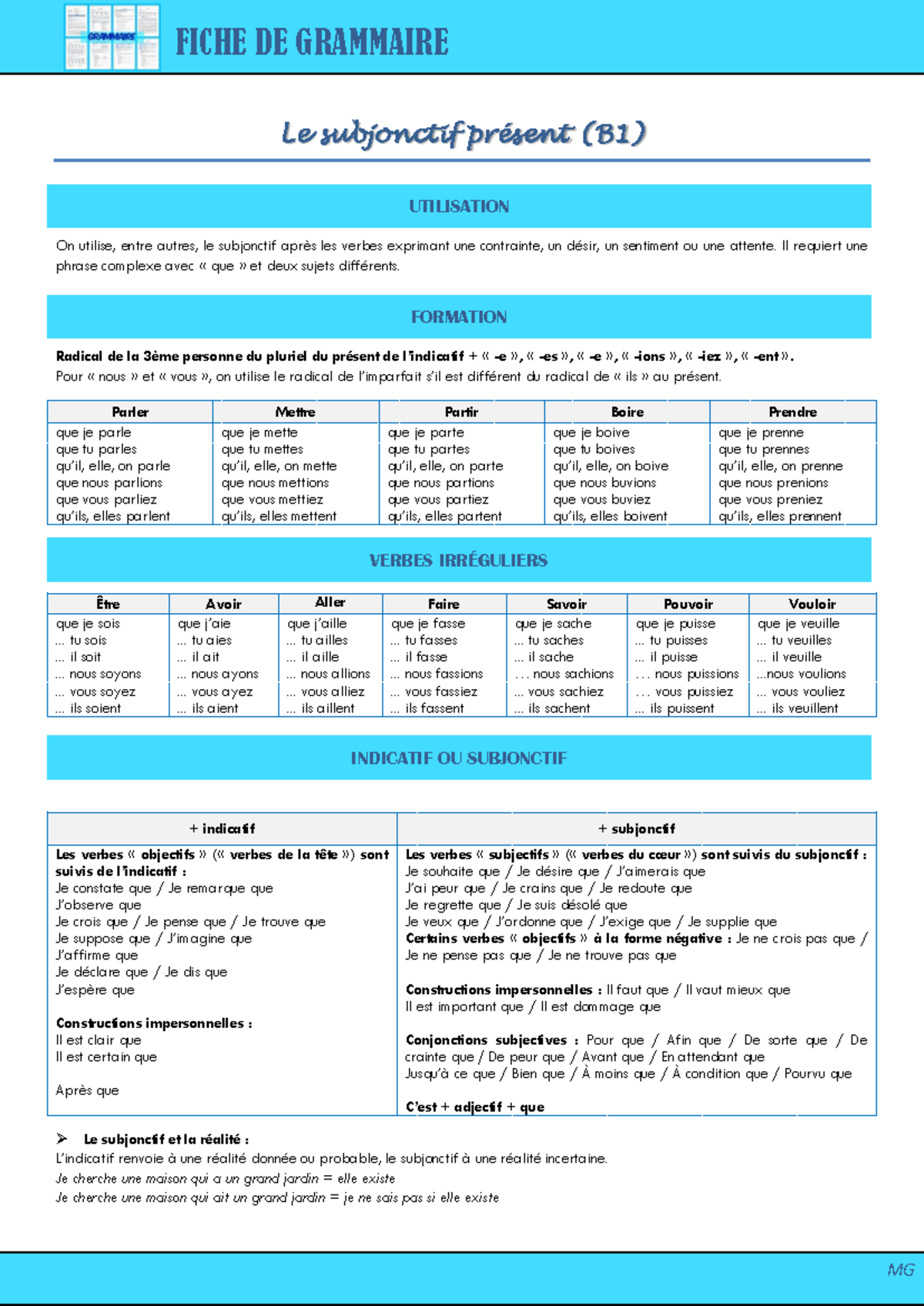 B1 grammaire subjonctif-present corrige - FICHE DE GRAMMAIRE MG Le ...