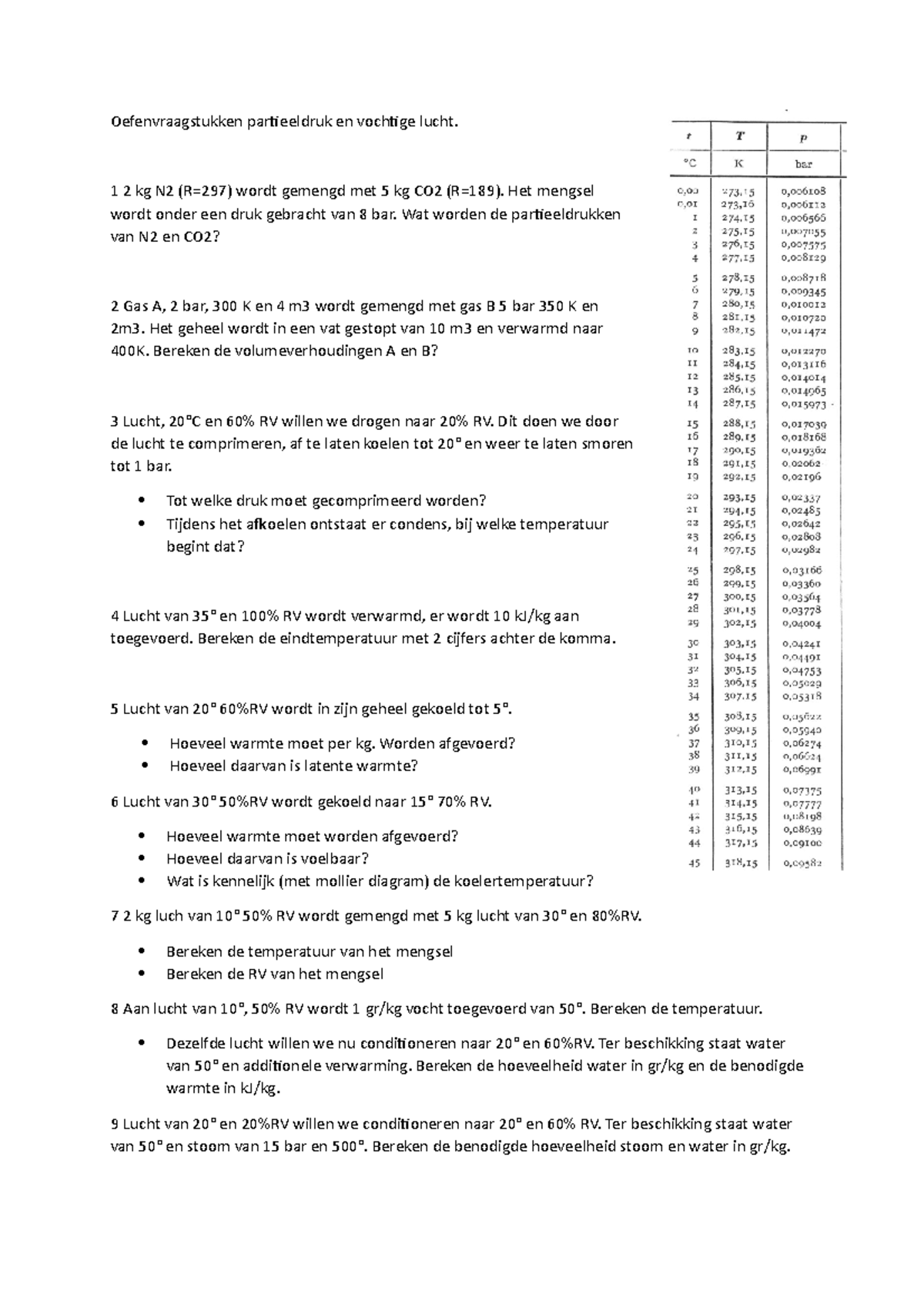 Vraagstukjes vochtige lucht - Oefenvraagstukken partieeldruk en ...