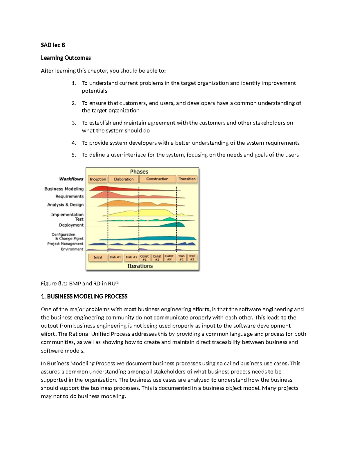 SAD lec 8 - Lecture 8 TBN - SAD lec 8 Learning Outcomes After learning this chapter, you should ...
