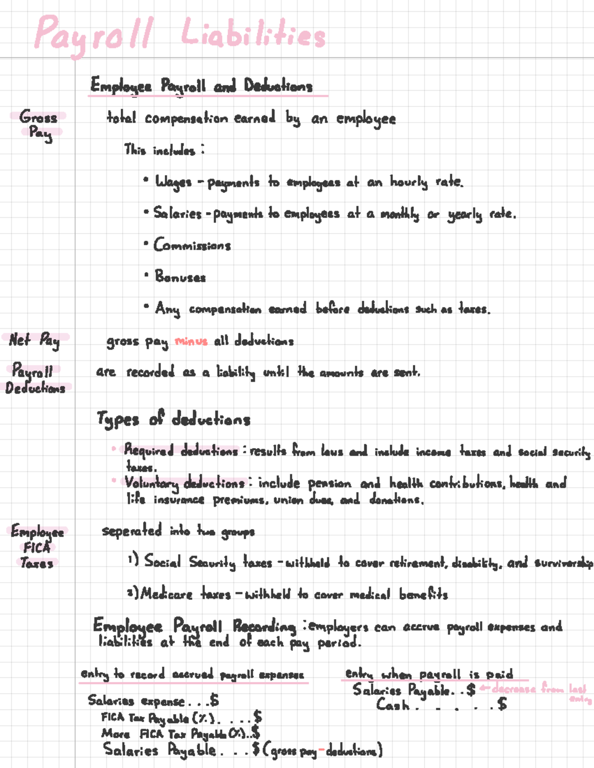 Employee Payroll and Deductions - Payroll Liabilities Employee Payroll ...