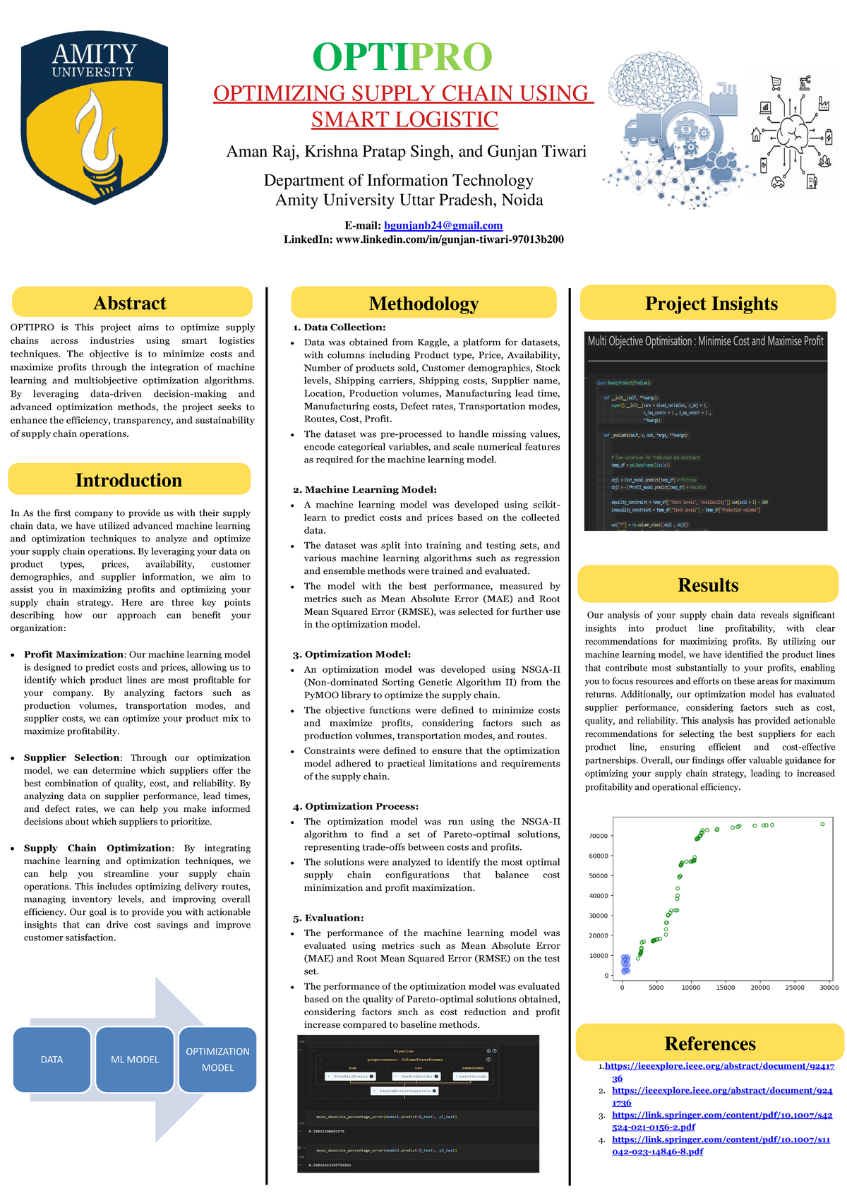 Optivo - Introduction DATA ML MODEL OPTIMIZATION MODEL OPTIPRO ...