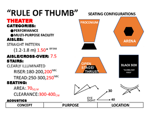 IFRS14 Regulatory Deferral Accounts - IFRS 14 permits a first-time ...