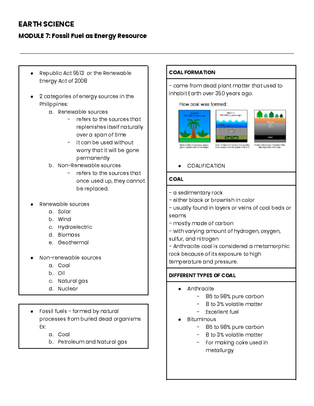 Unit 4 Ch 17 S1 Energy Resources Fossil Fuels