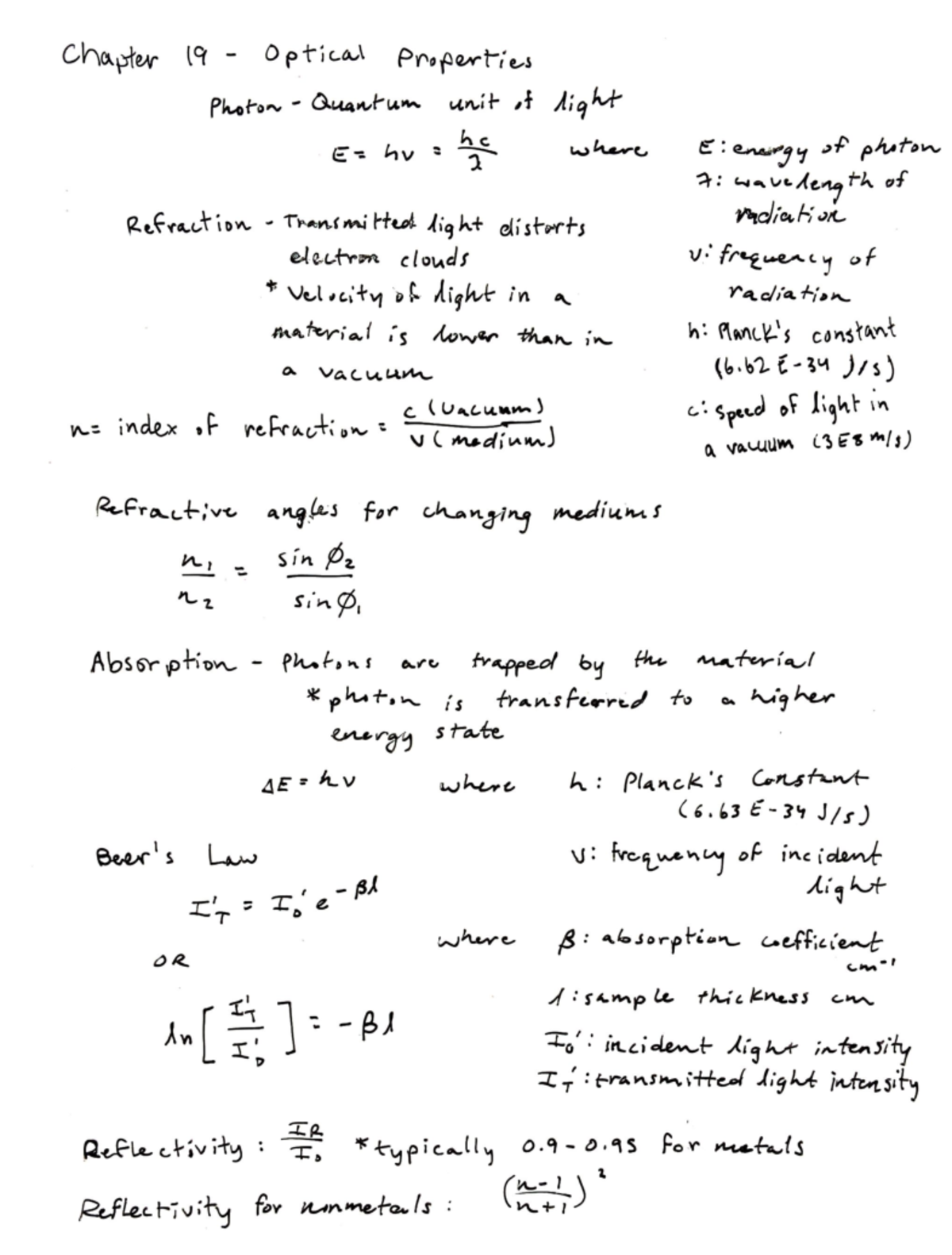 Chapter 19 - Optical Properties - Chapter 19 - Optical Optical ...