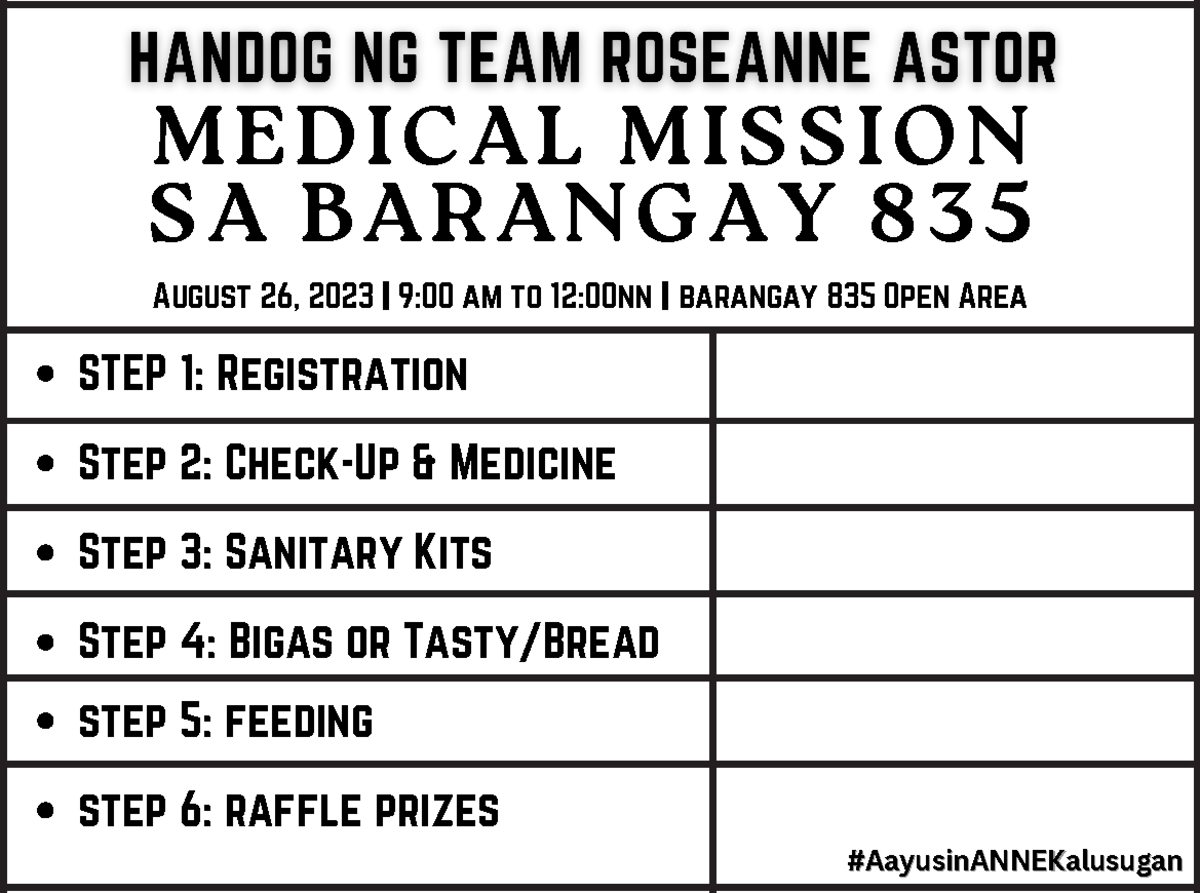 Final 3 Medical Mission - Masters in Psychology - MEDICAL MISSION SA ...