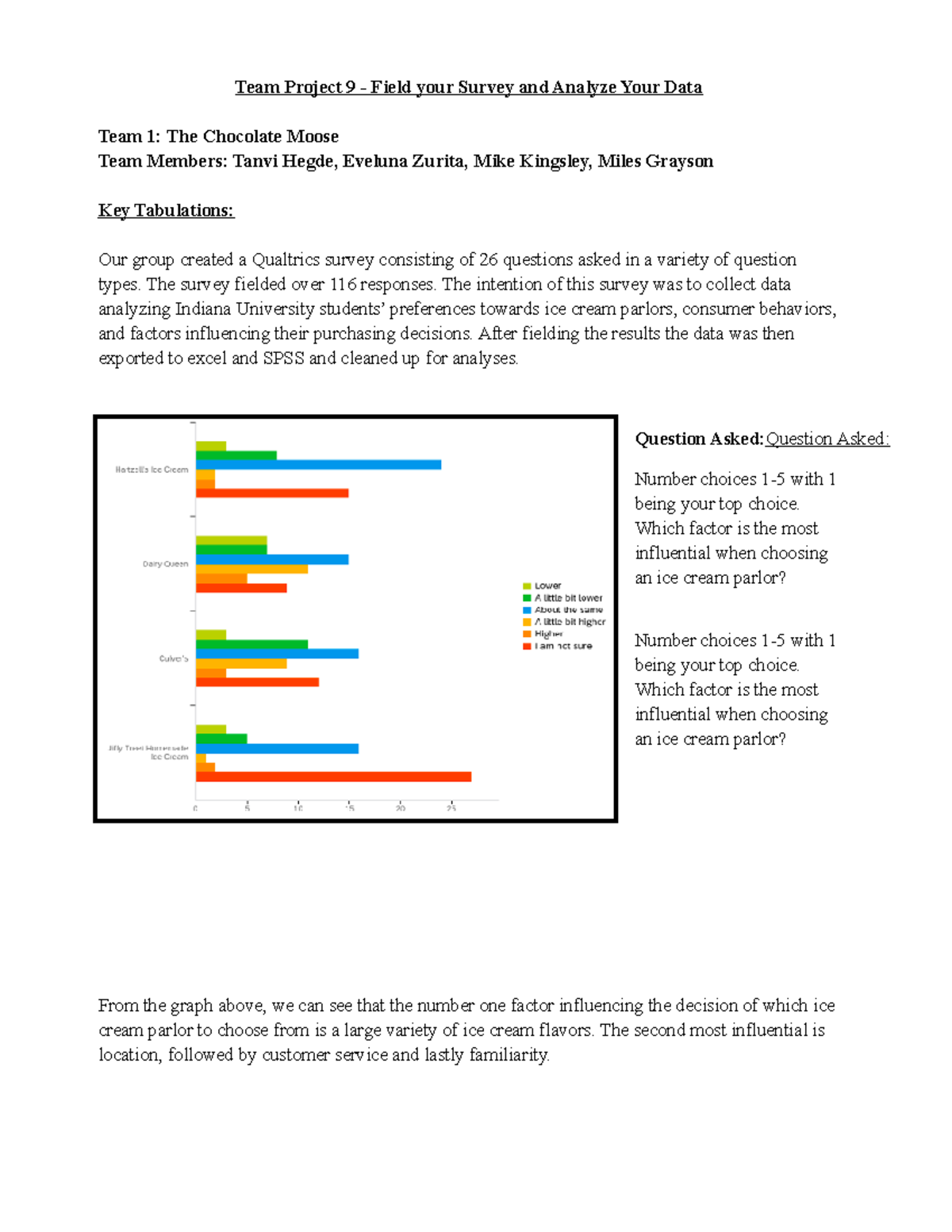 Team Project 9 - Prof Jon - Team Project 9 - Field your Survey and ...