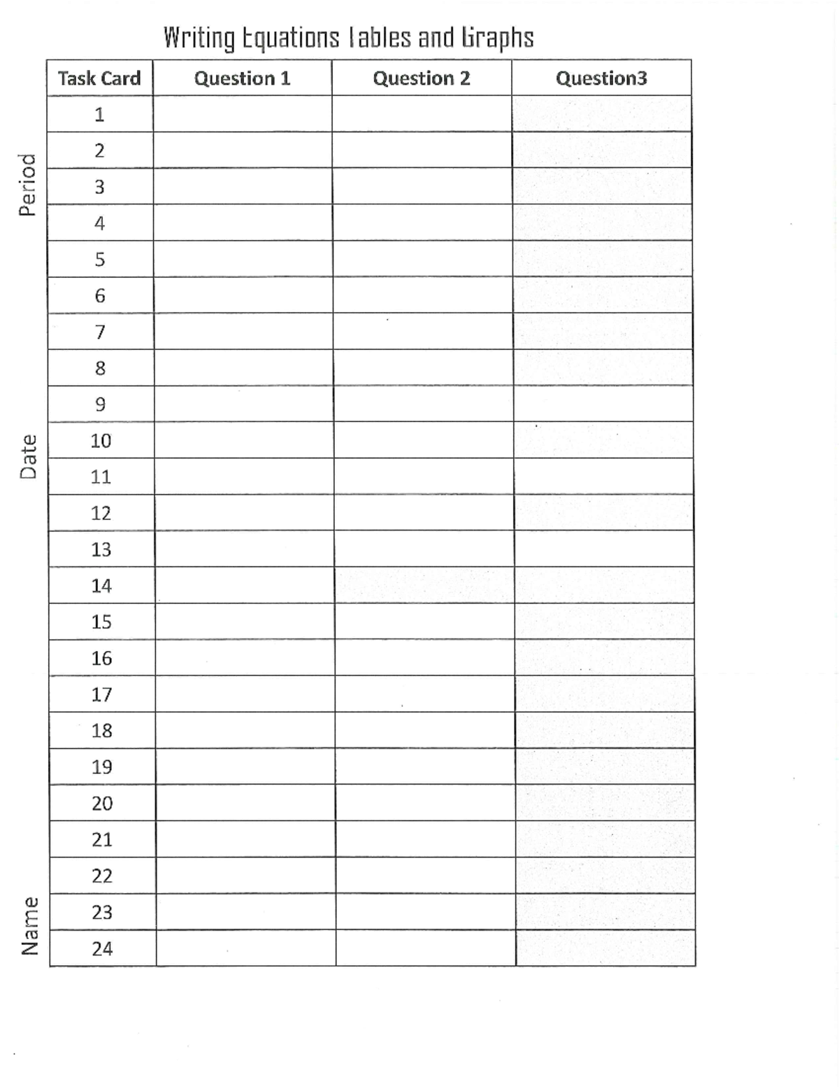 Writing Equations from Tables and Graphs Activity - Studocu