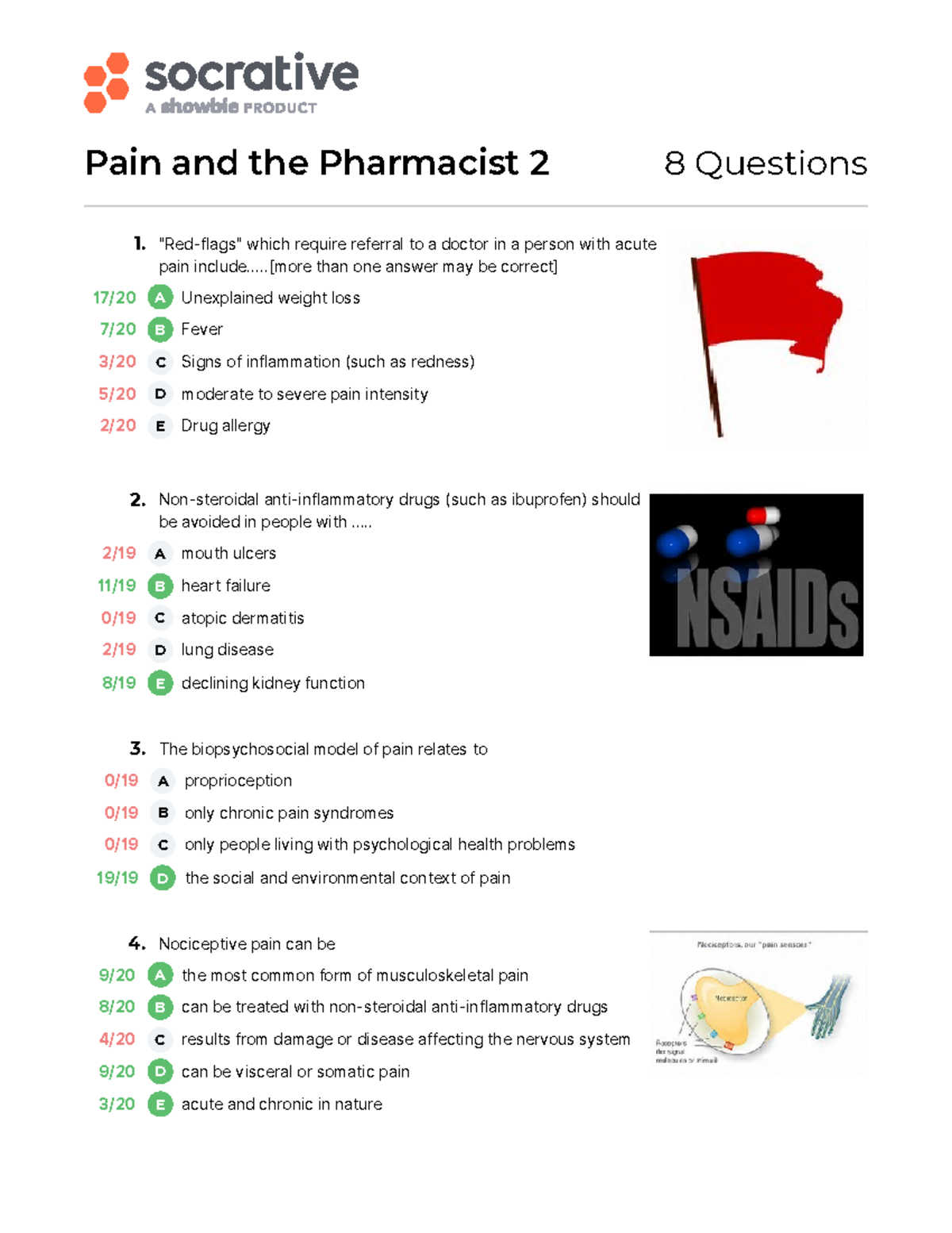 PHAR1921 Understanding Pain and analgesics (quiz) - Pain and the ...