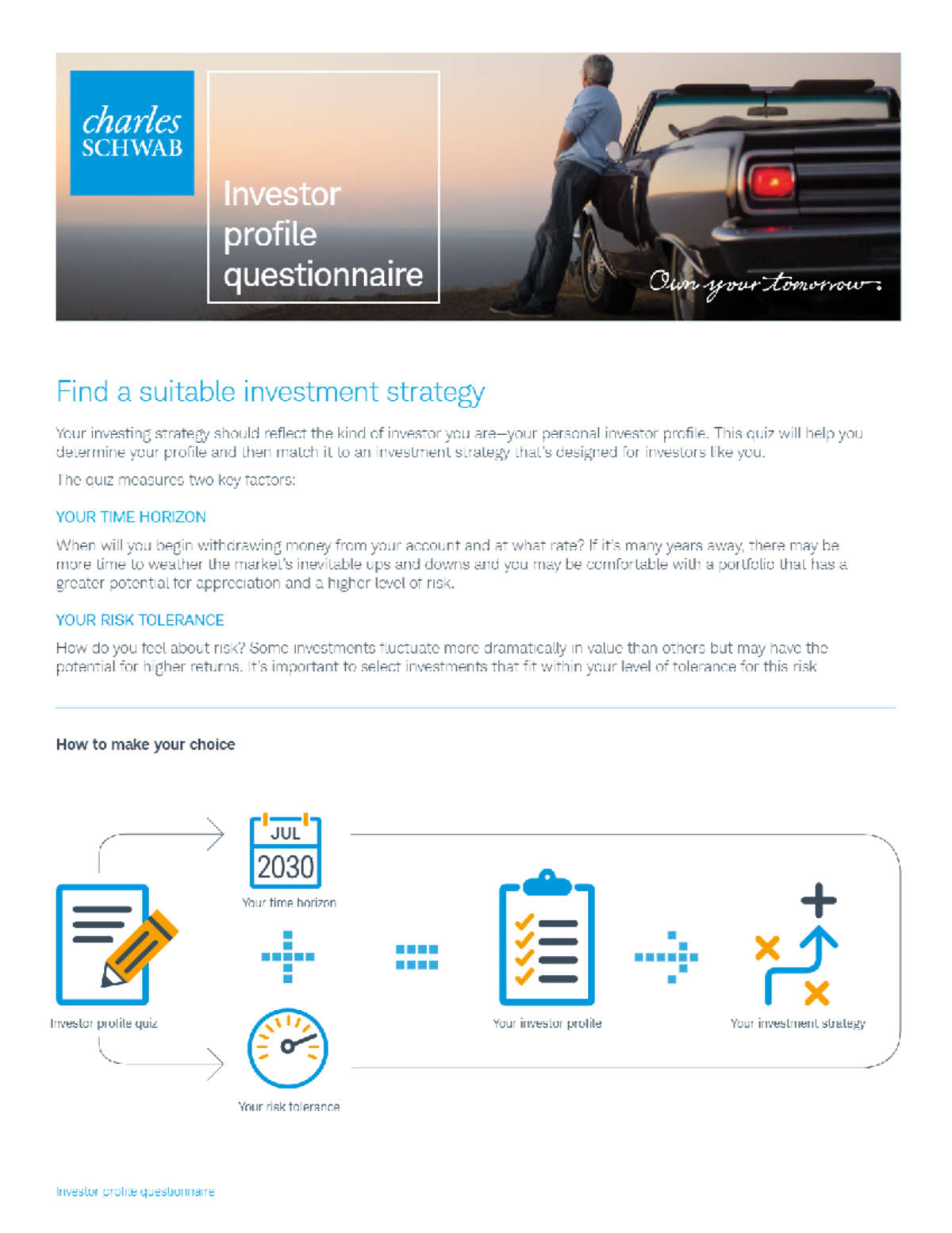 Investor Profile Questionnaire Charles Schwab - Financial Market - Studocu