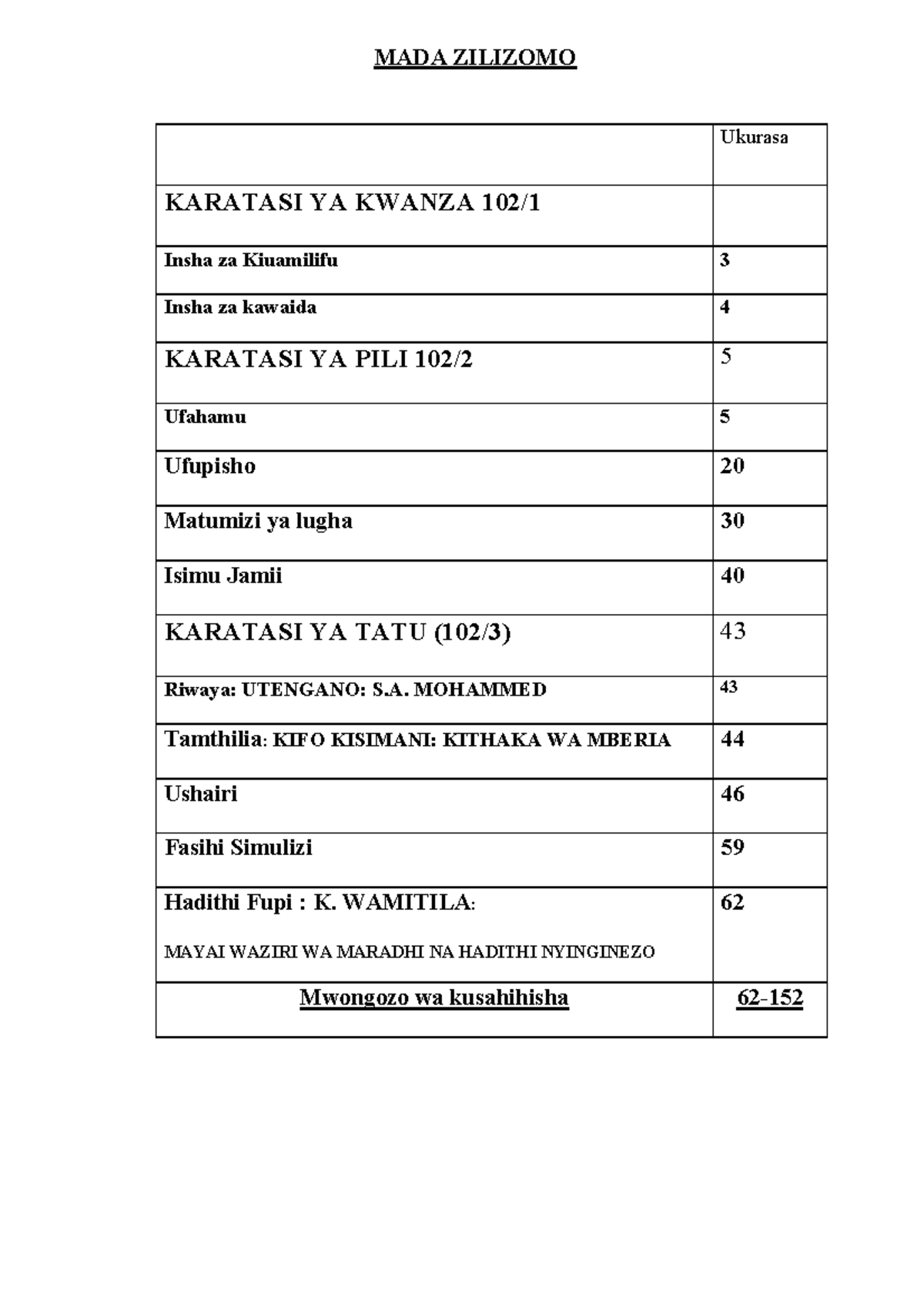 1315-kisw-103-kiswahili-notes-form-1-form-2-form-3-and-form-4 - MADA ...