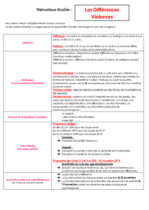 Fiches Mixite Egalite fille/garçon - Thématique étudiée : Vous devez ...