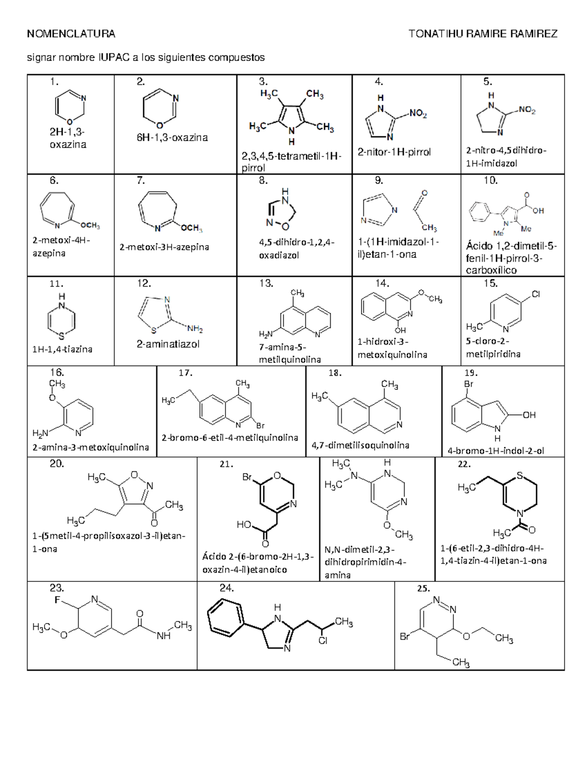 Nomenclatura de heterociclos Tonatihu Ramirez - NOMENCLATURA TONATIHU ...