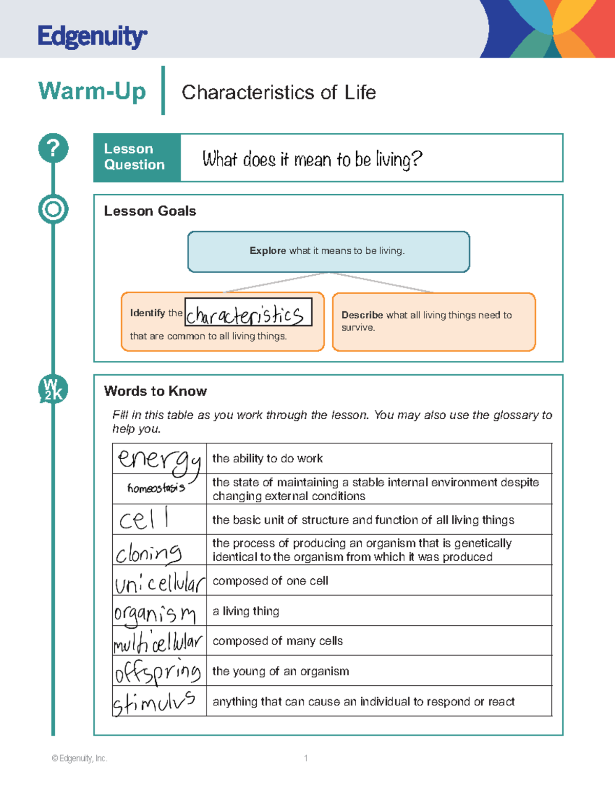 8302-02-01-Characteristics Life-Unit 2 - Warm-Up Characteristics of ...