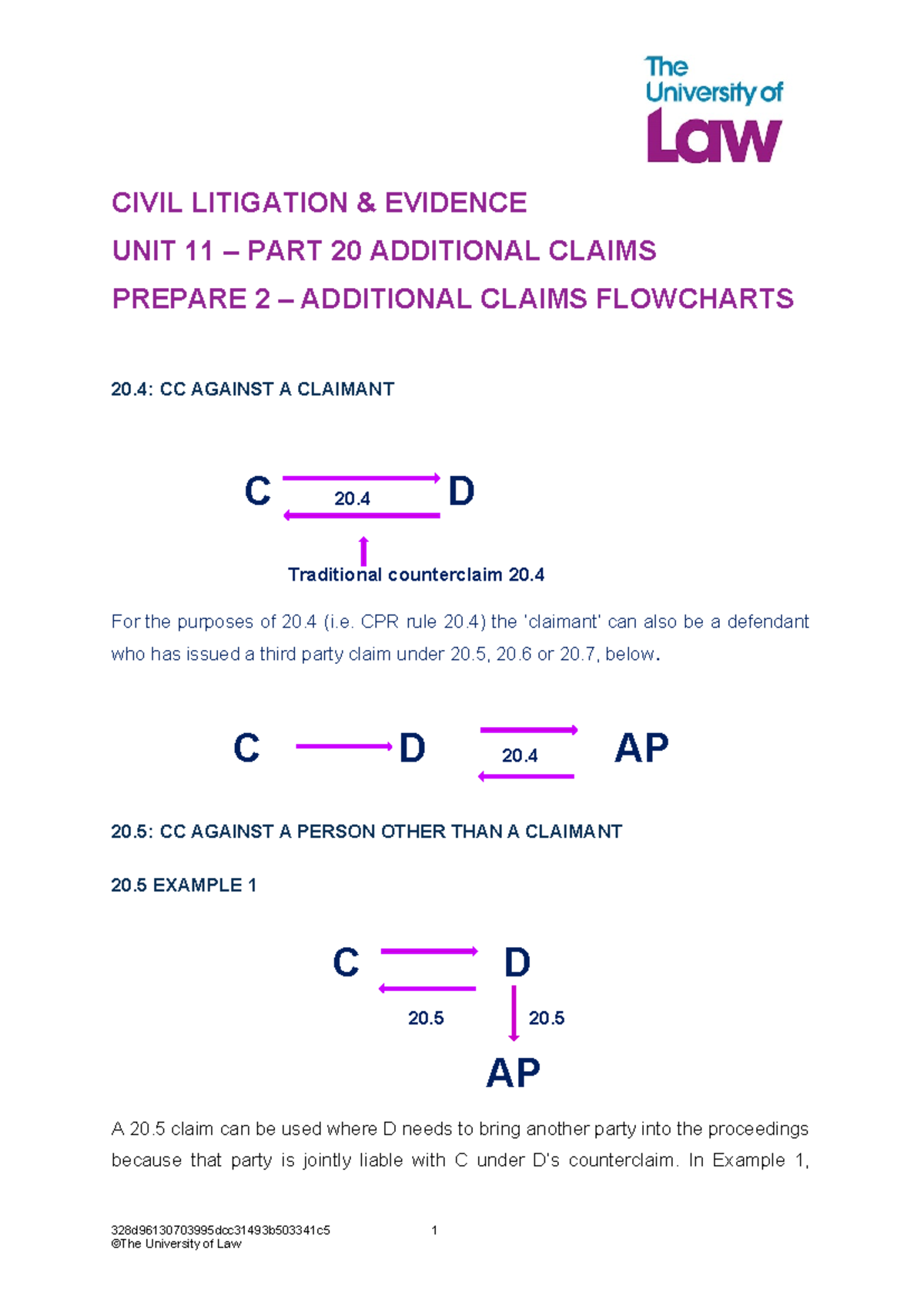 2324 civ unit11 ce01 Prepare 2 part20 additional claims and flowchart ...