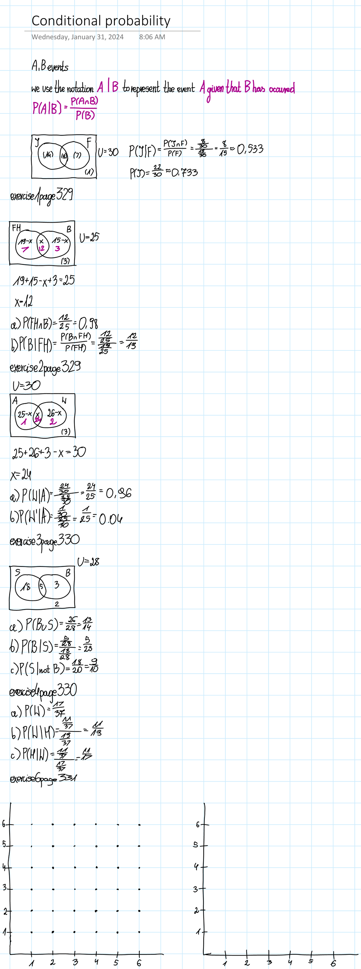 Conditional-probability - Matematyka - Studocu