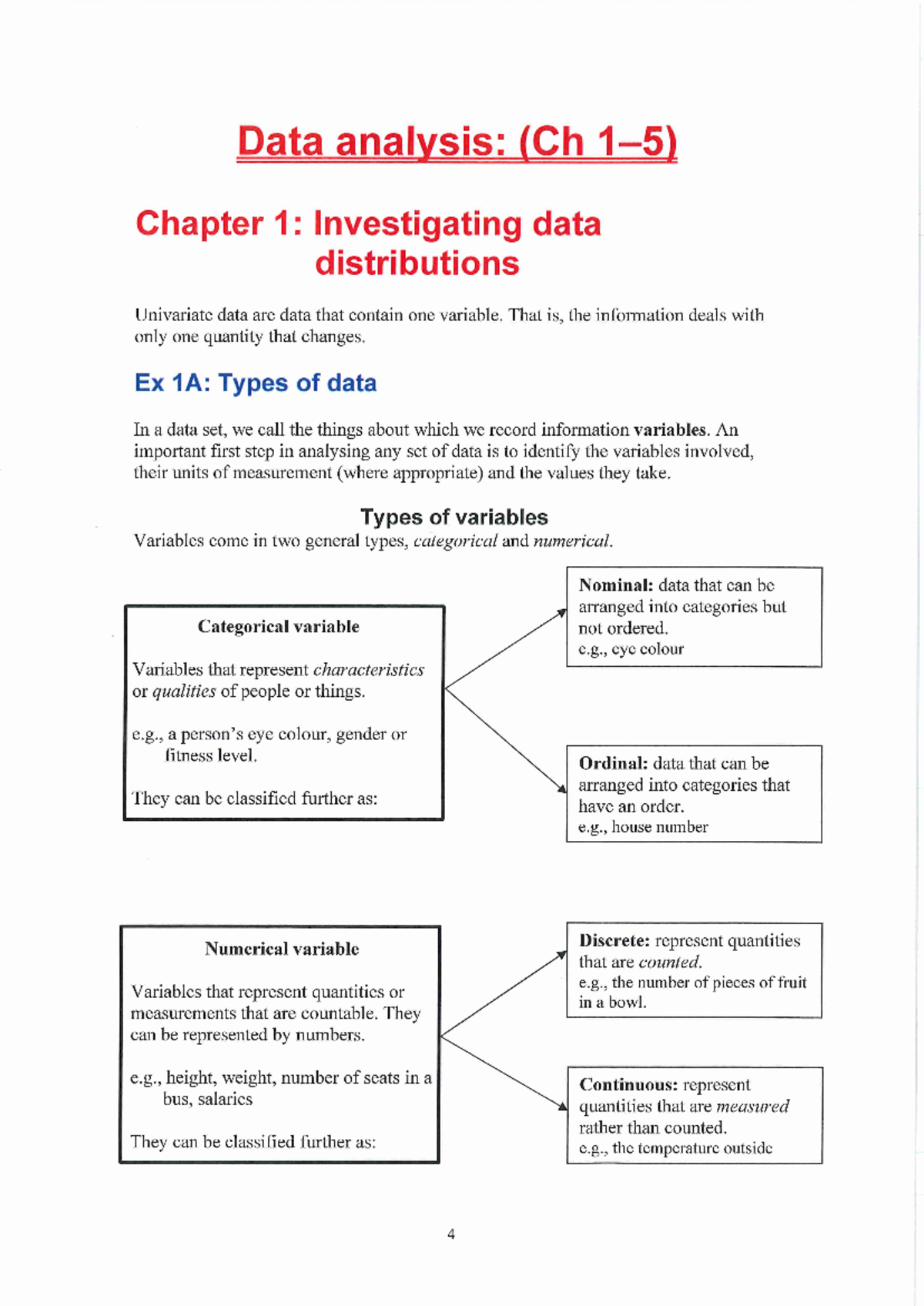 1 - Chapter one notes - Studocu