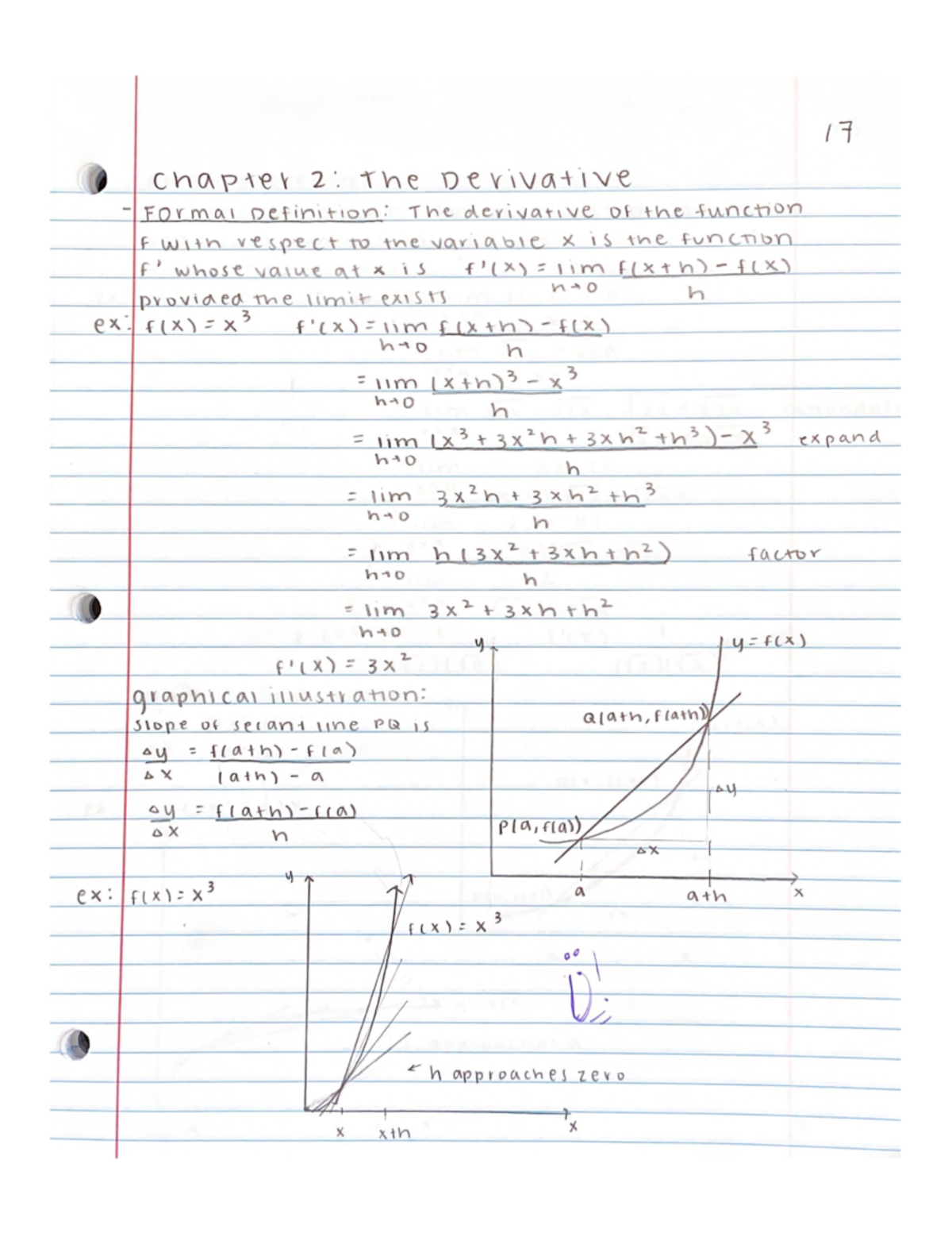 All About the Derivative - MATH 1613 - Studocu
