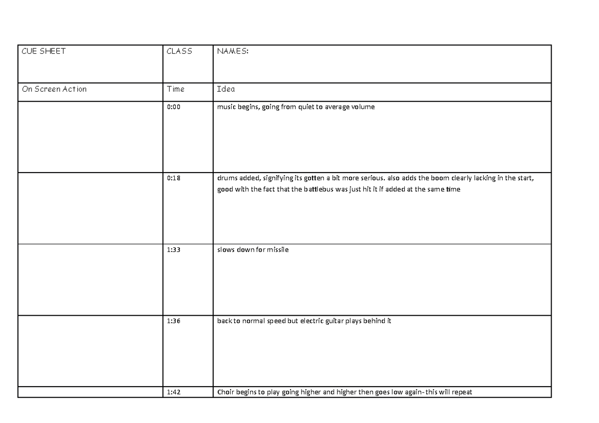 CUE Sheet - CUE SHEET CLASS NAMES: On Screen Action Time 0:00 Ideamusic ...