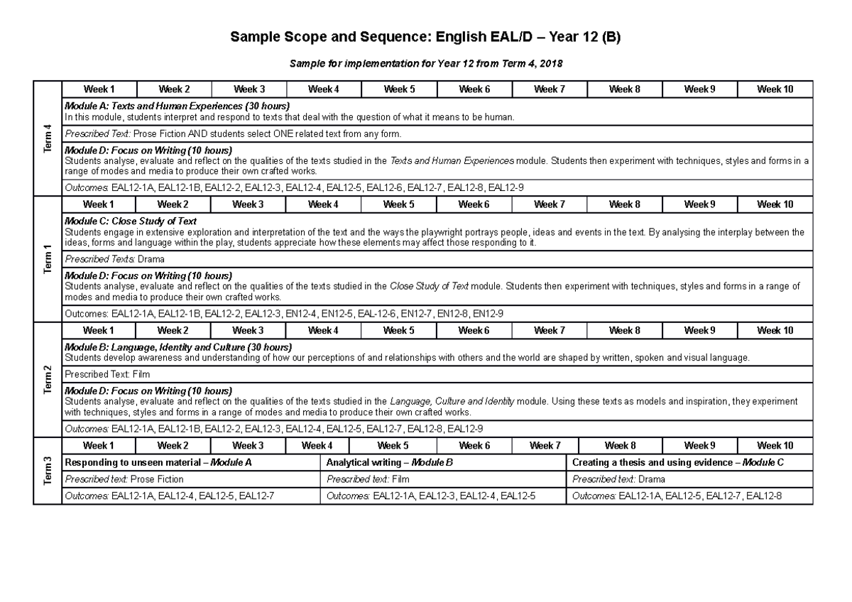 Stage-6-english-eald-support-materials-year-12-scope-and-sequence- b ...