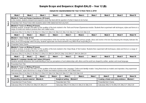 Stage 6 english eald texts and human experiences sample unit - Sample ...