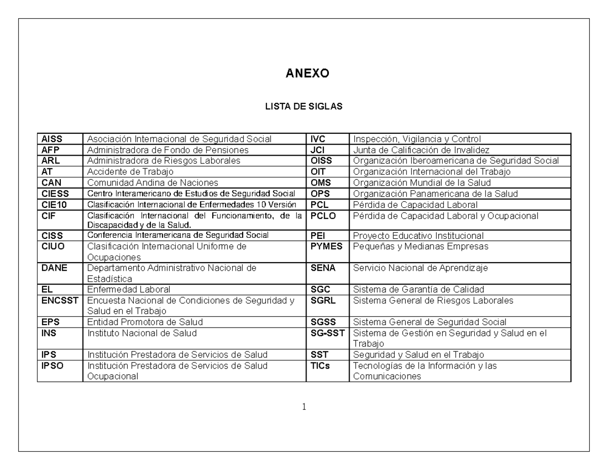 Anexo res 6045 14 - ok de utilidad - ANEXO LISTA DE SIGLAS AISS ...