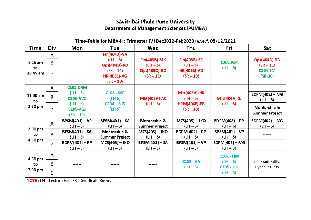 Trimester IV - Time Table - Savitribai Phule Pune University Department ...