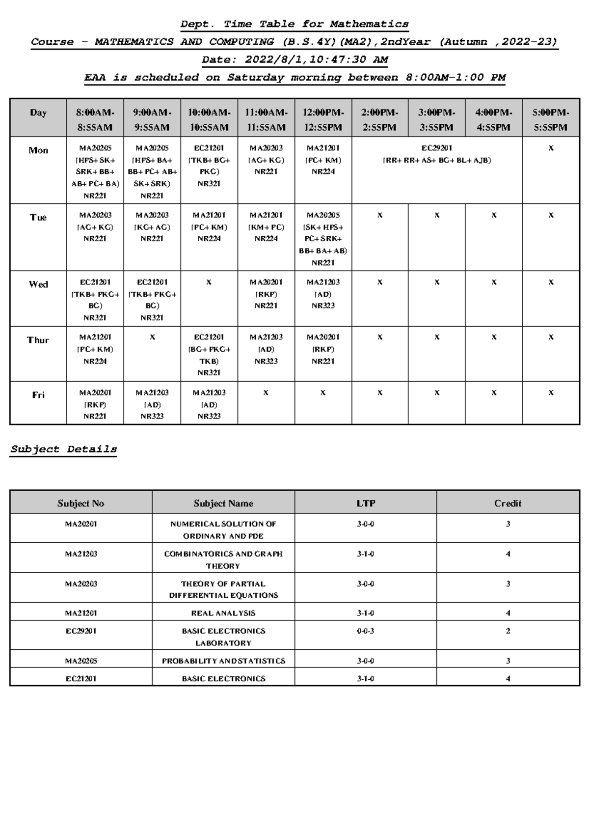 Dept Time Table Report - good - Dept. Time Table for Mathematics Course ...