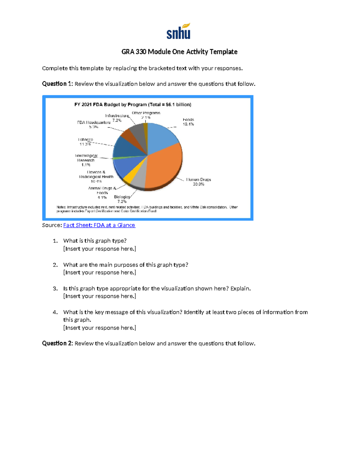 GRA 330 Module One Activity Template - GRA 330 Module One Activity ...