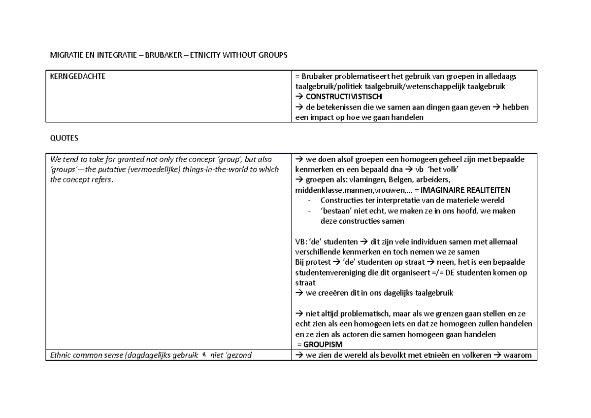 Schema migratie en integratie- Brubaker - MIGRATIE EN INTEGRATIE – BRUBAKER – ETNICITY WITHOUT ...