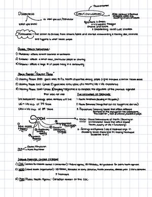 Module 1 - PSW Foundation With Answers - INDIVIDUALITY According to ...