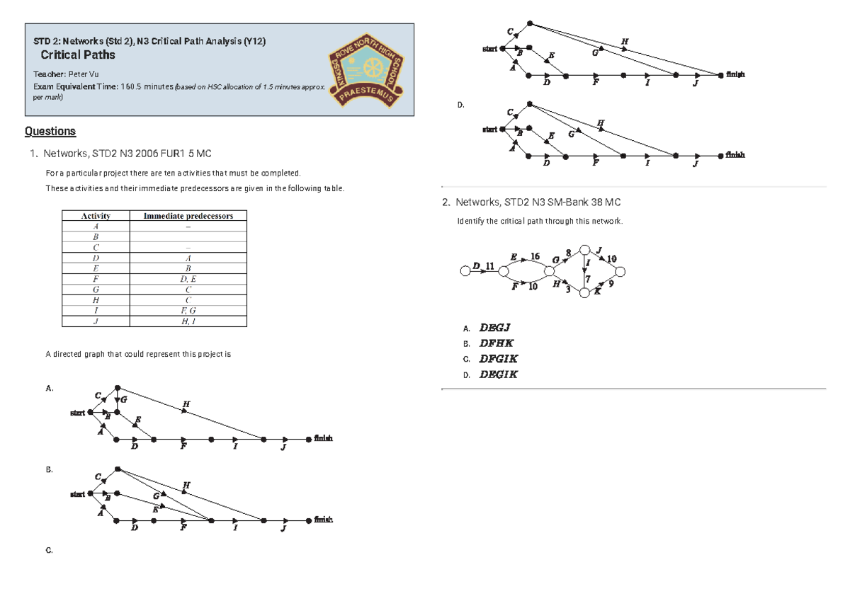Past HSC up to minimal - 1. Networks, STD2 N3 2006 FUR1 5 MC STD 2: Networks (Std 2), N3 ...