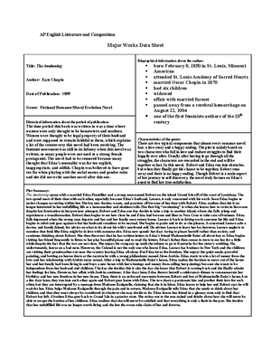 Hamlet-data-sheet - Notes - APIB English Literature and Composition ...