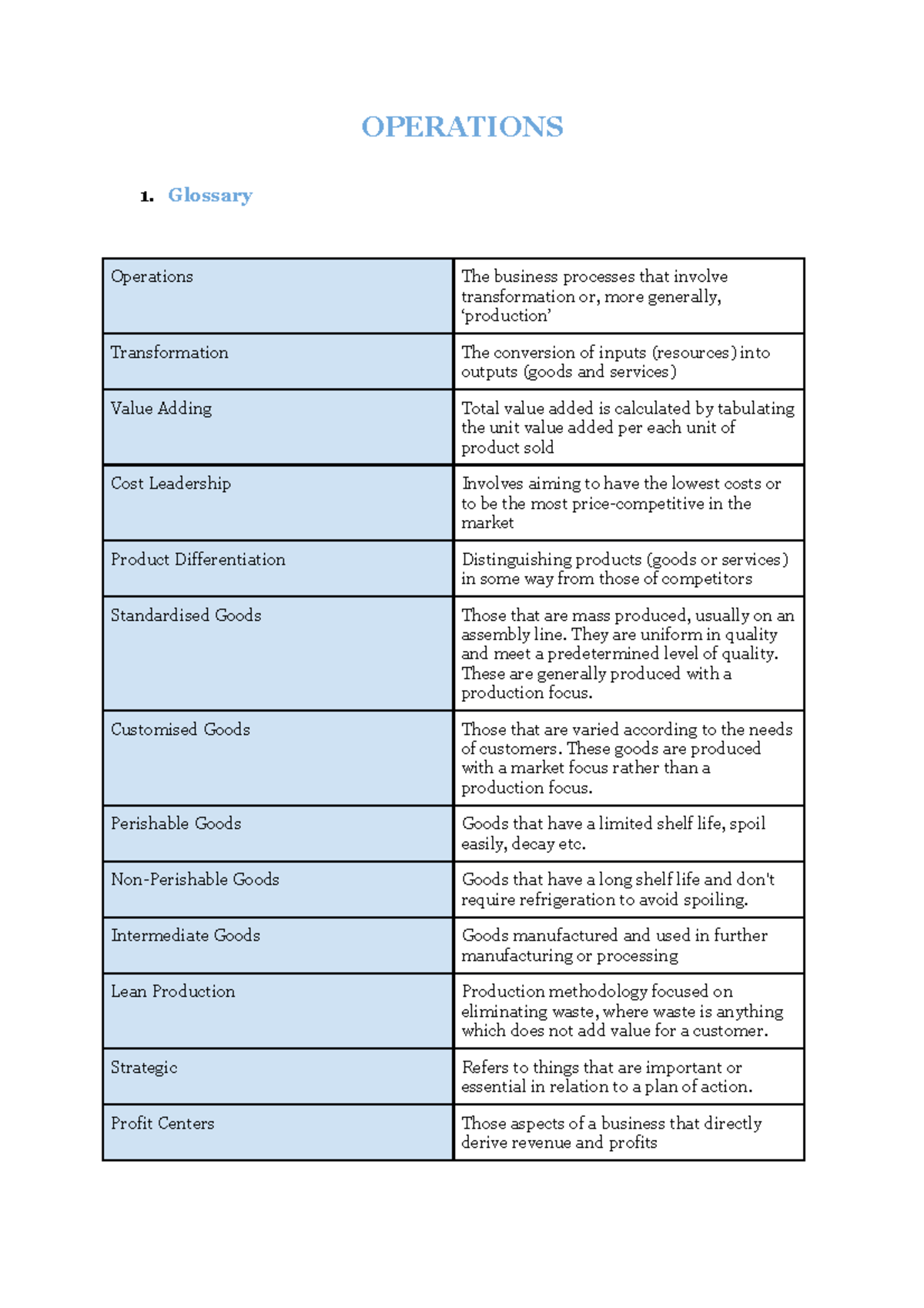 Operations class questions - OPERATIONS 1. Glossary Operations The ...