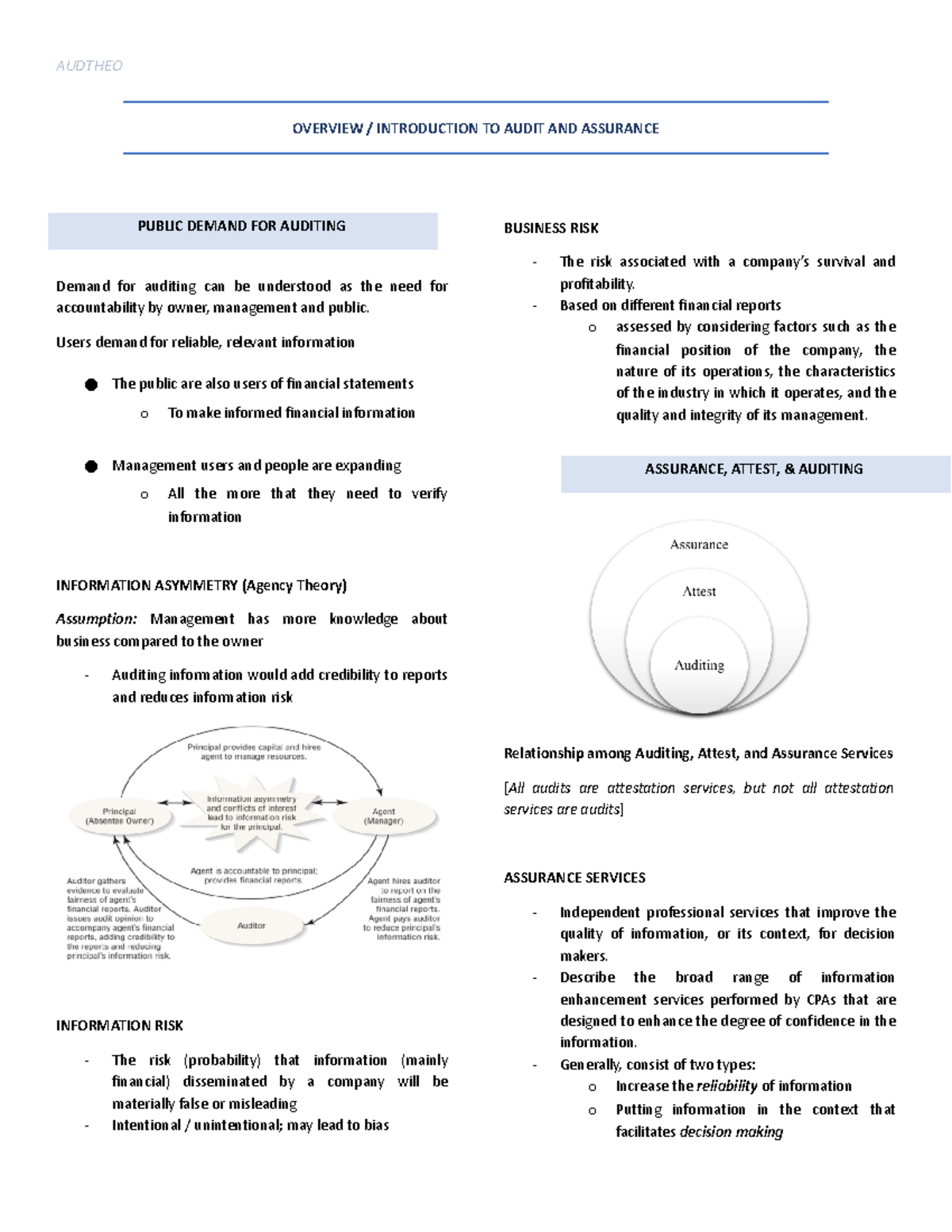 01 Intro to audit and Assurance - OVERVIEW / INTRODUCTION TO AUDIT AND ...