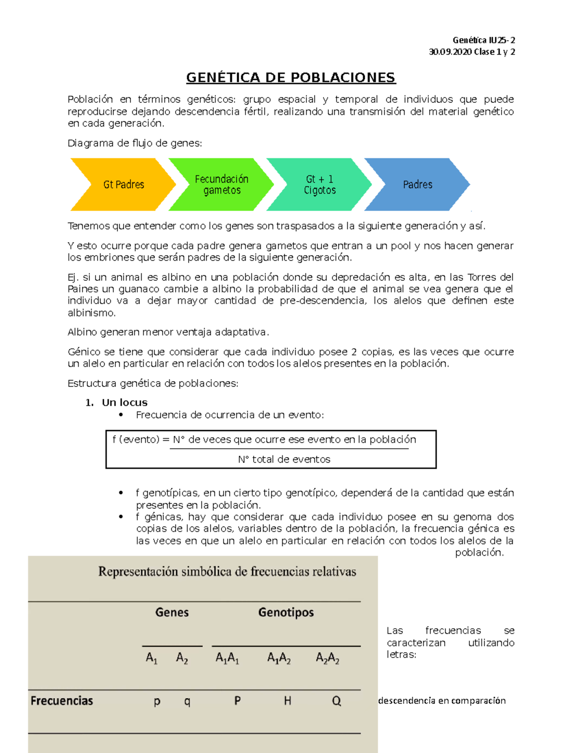 Genética de poblaciones - 30.09 Clase 1 y 2 GENÉTICA DE POBLACIONES ...