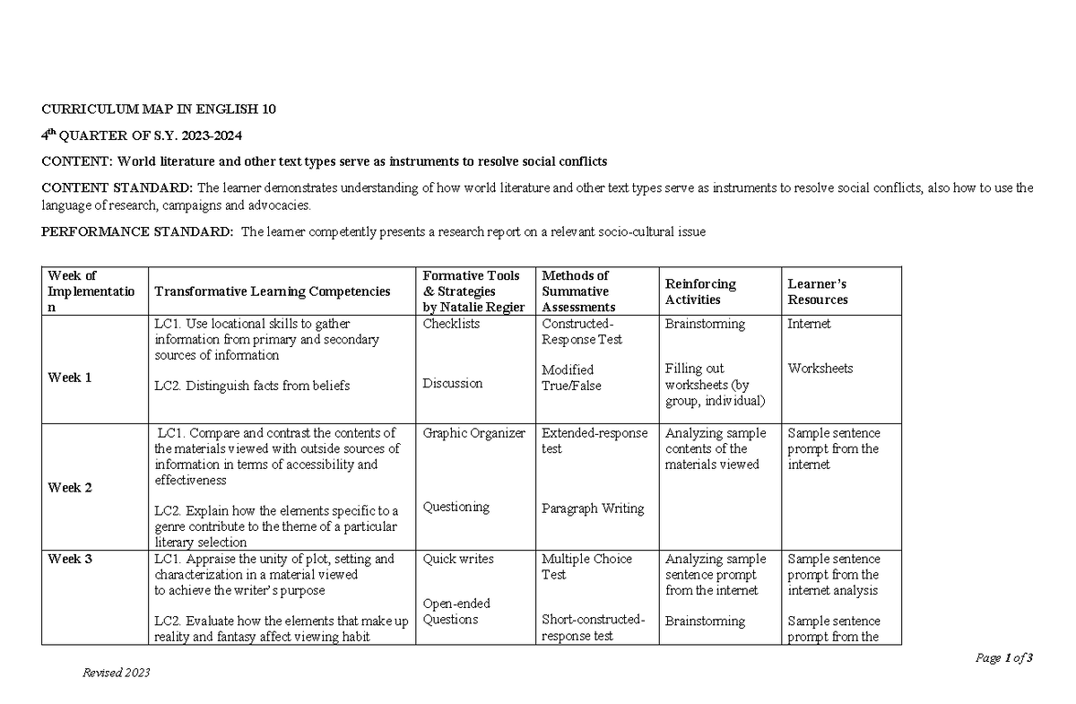 4Q CMAP English 10 - Curriculum Map 10 - CURRICULUM MAP IN ENGLISH 10 4 ...