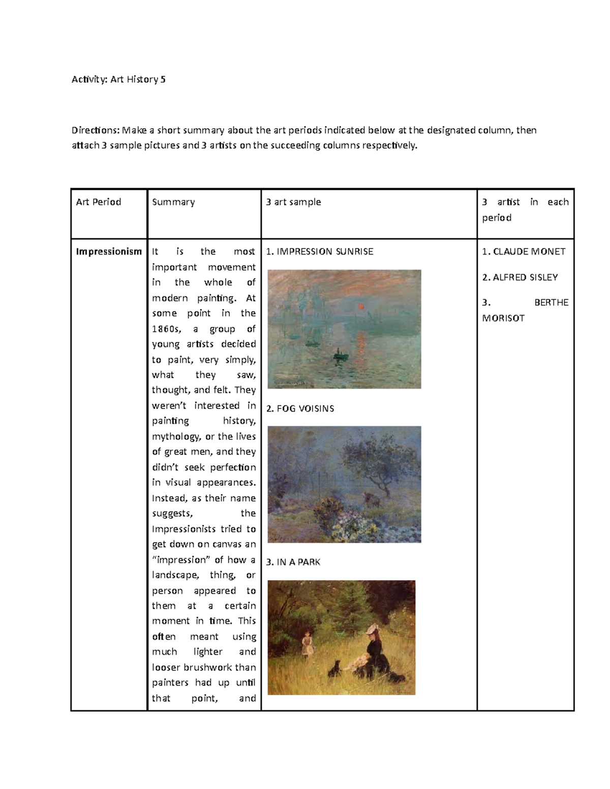 Act - Notes - Activity: Art History 5 Directions: Make a short summary ...