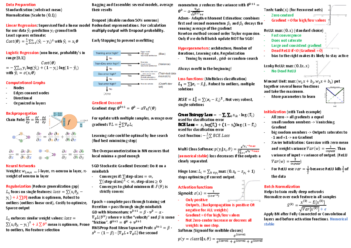 Introduction to Deep Learning (I2DL) Summary - Data Preparation Standardization (substract mean ...