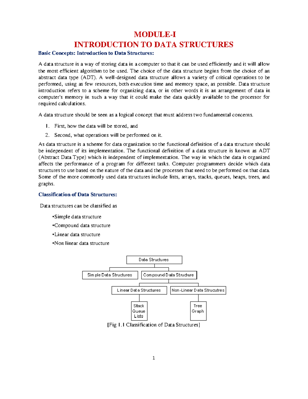 Intro Module I Introduction To Data Structures Basic Concepts Introduction To Data Structures