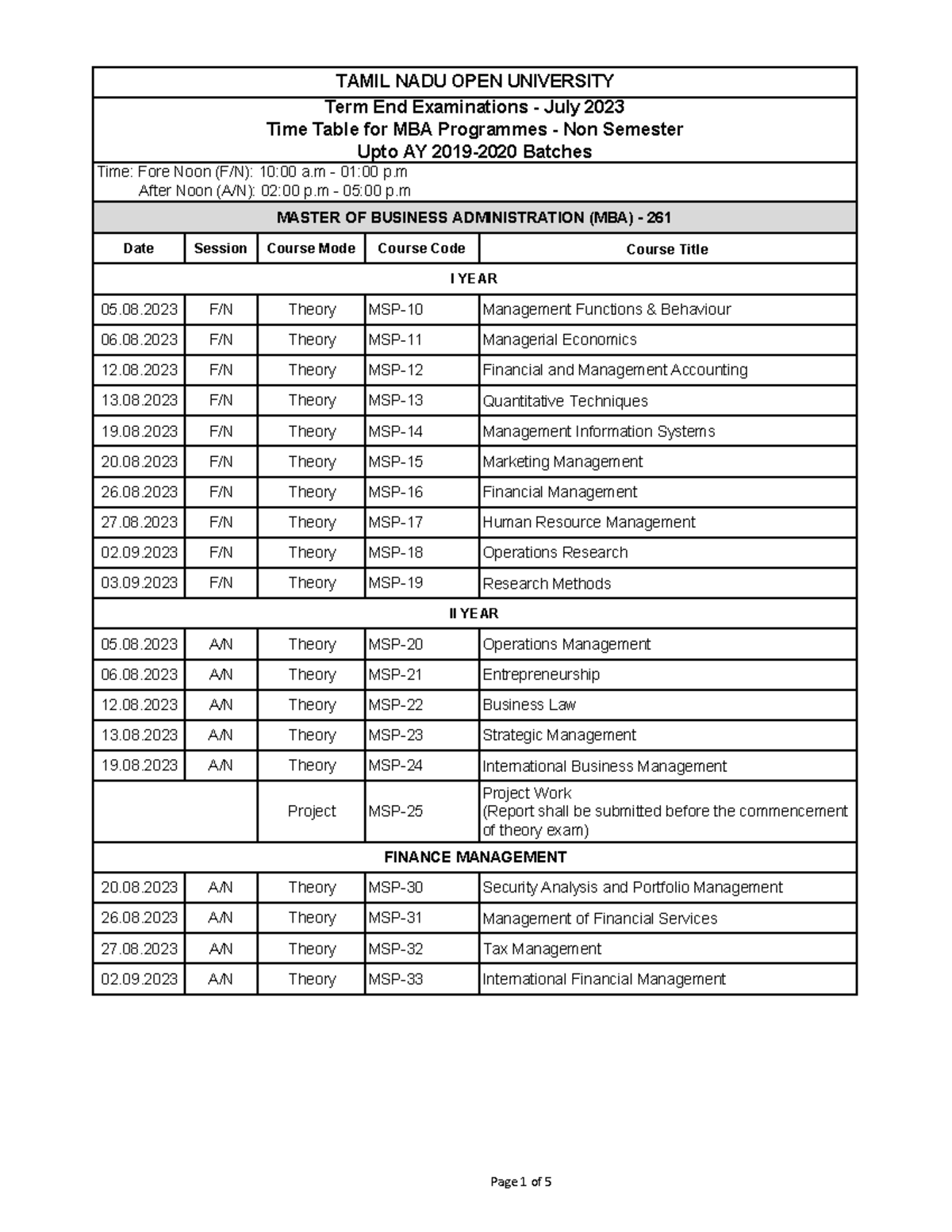 MBA - ( Upto AY 2019-2020 Batch Onwards ) - Date Session Course Mode ...