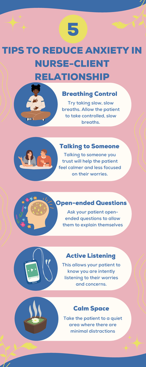 Medication Lab values assignment - Week 1 Assignment (Medication/Lab Values) Please create cue ...