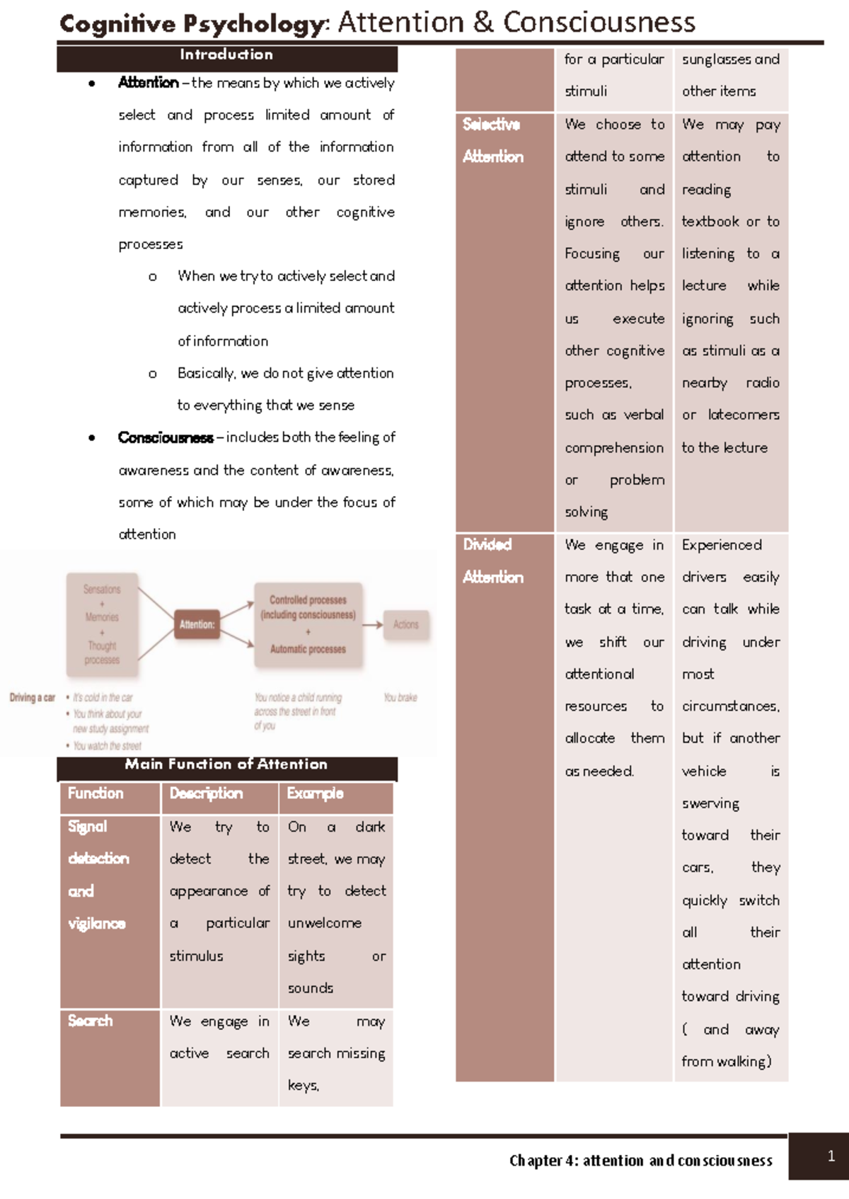 Cogpsych Attention - Cognitive Psychology Sternberg - Introduction ...
