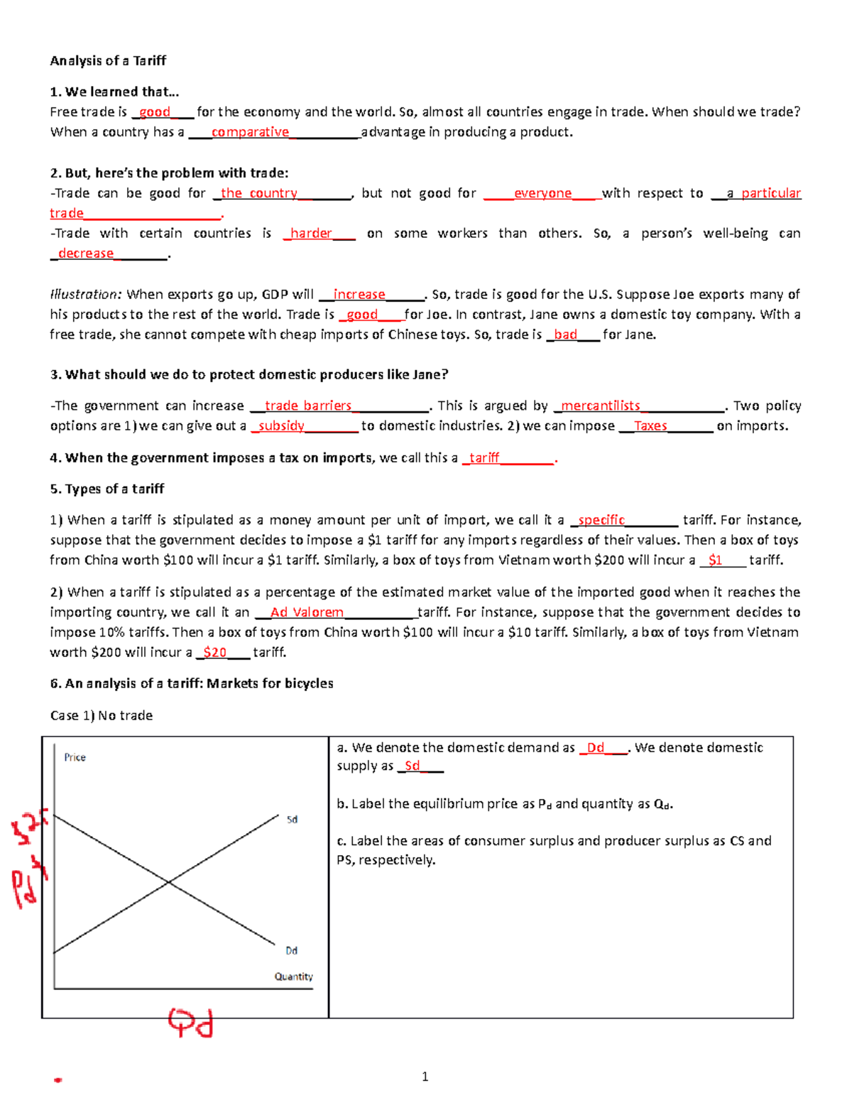 International Econ notes chapter 2 - Analysis of a Tariff We learned ...