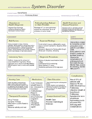 Active Learning Template ARDS - ACTIVE LEARNING TEMPLATES THERAPEUTIC ...