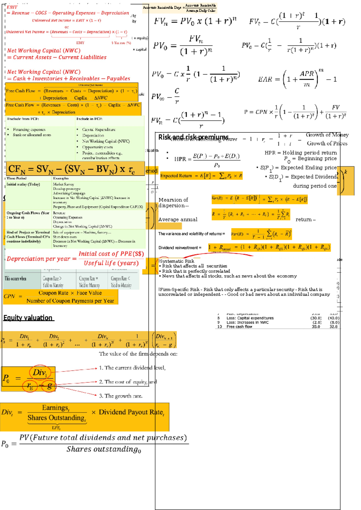 Notes for exam real ones two pages - Accounts Receivable Days Accounts ...